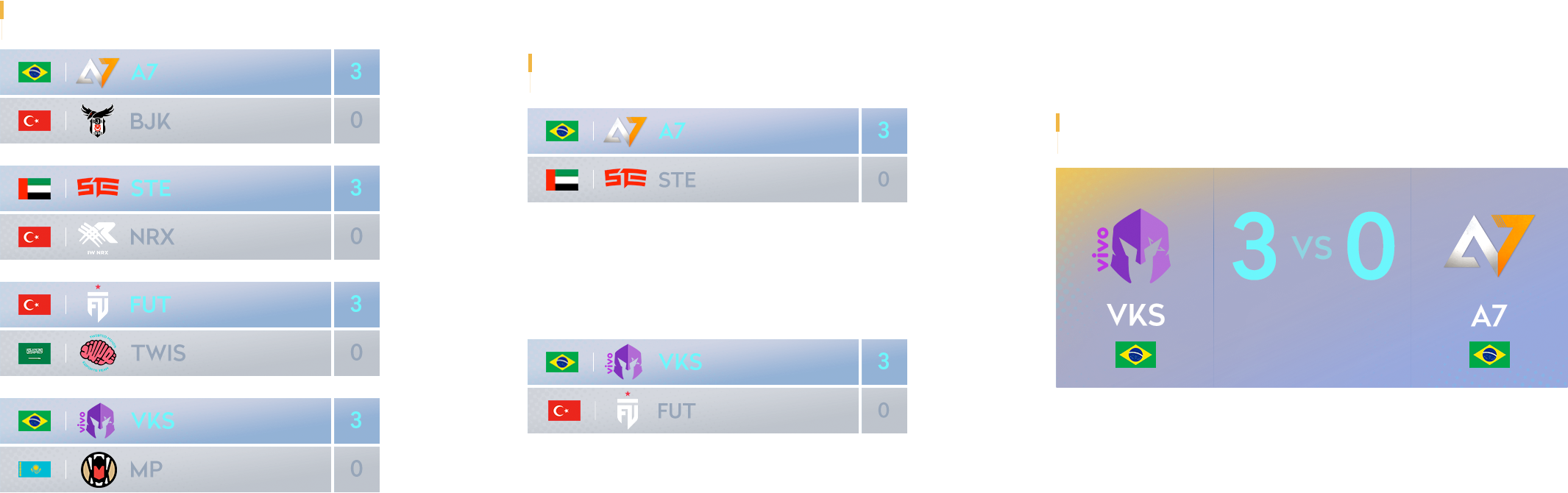 Honor of Kings Esports: TO GLOBAL HONOR