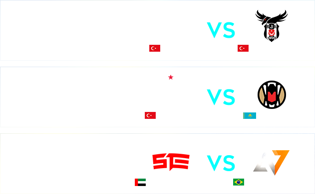 Honor of Kings Esports: TO GLOBAL HONOR